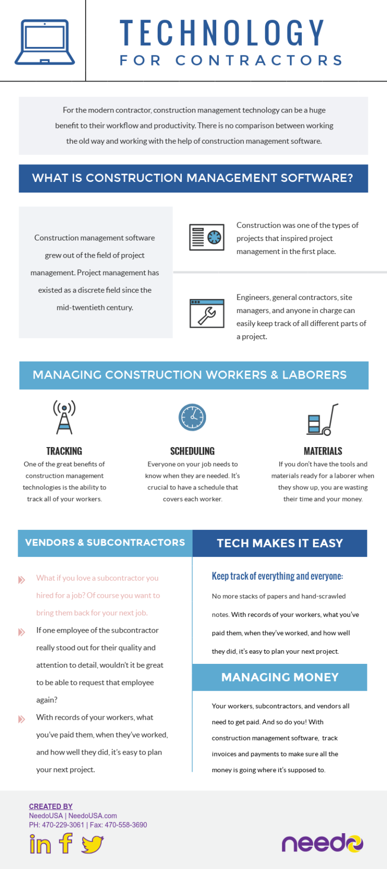 Technology for Contractors | Why You Need Technology